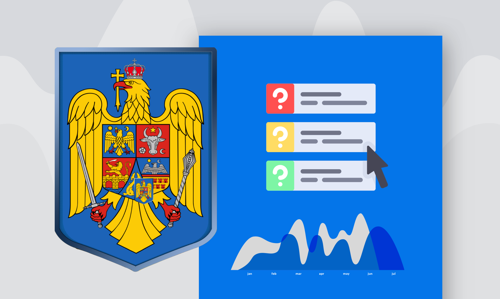Academia de Politie - Simulare Online Examen Admitere Academia de Politie